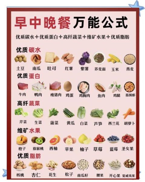 晚餐吃什么健康又减肥_低卡高蛋白晚餐食谱-第2张图片-山城妙识 晚餐吃什么健康又减肥_低卡高蛋白晚餐食谱-第2张图片-山城妙识