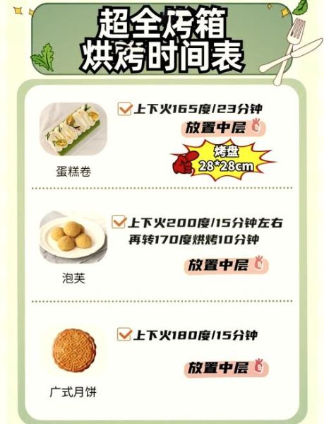 烤箱做面包的家庭做法_新手第一次烤面包要注意什么-第1张图片-山城妙识 烤箱做面包的家庭做法_新手第一次烤面包要注意什么-第1张图片-山城妙识