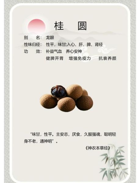 新鲜龙眼上火吗_吃龙眼如何避免上火-第1张图片-山城妙识 新鲜龙眼上火吗_吃龙眼如何避免上火-第1张图片-山城妙识