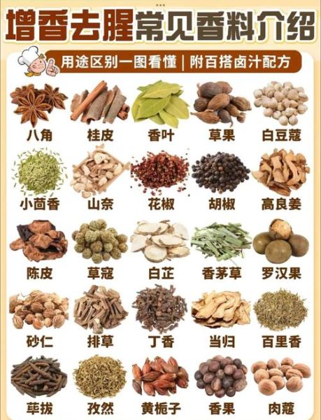五香料最佳配方_如何调出正宗卤味-第1张图片-山城妙识 五香料最佳配方_如何调出正宗卤味-第1张图片-山城妙识