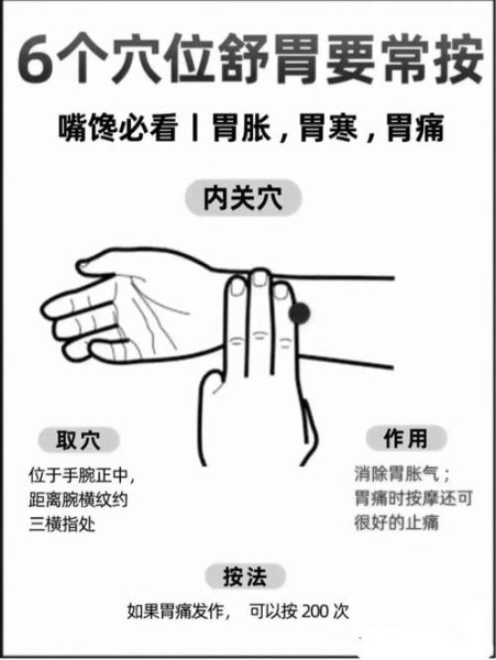 胃难受最快缓解方法_胃痛怎么办快速止痛-第3张图片-山城妙识 胃难受最快缓解方法_胃痛怎么办快速止痛-第3张图片-山城妙识
