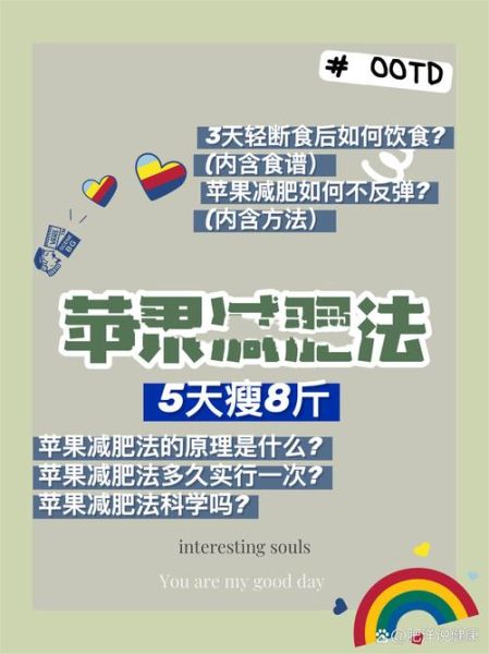 苹果三日减肥法有用吗_苹果三日减肥法会反弹吗-第1张图片-山城妙识