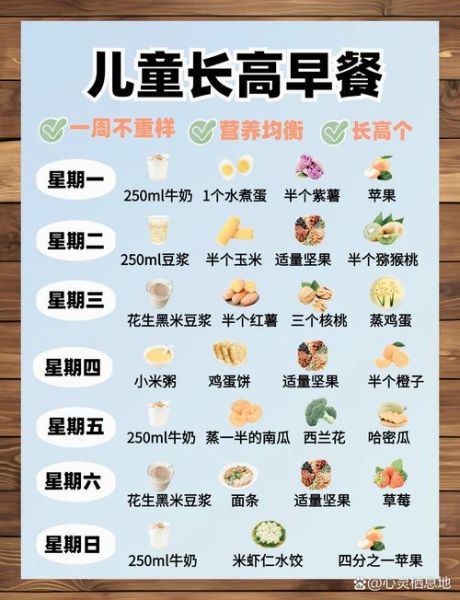 学生营养早餐食谱大全_怎么做简单又健康-第3张图片-山城妙识 学生营养早餐食谱大全_怎么做简单又健康-第3张图片-山城妙识