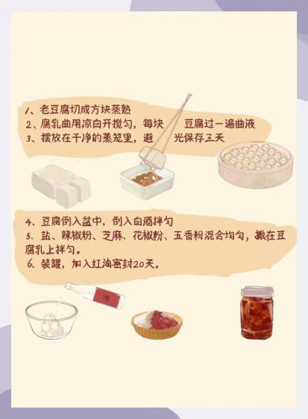 豆腐乳的制作方法_家庭自制豆腐乳视频教程-第1张图片-山城妙识 豆腐乳的制作方法_家庭自制豆腐乳视频教程-第1张图片-山城妙识