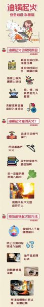 如何掌握火候_炒菜为什么总是糊锅-第3张图片-山城妙识