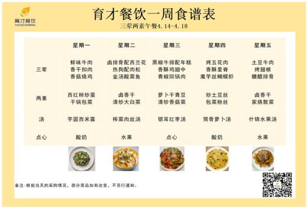 食堂四菜一汤菜谱大全_如何搭配才营养均衡-第2张图片-山城妙识