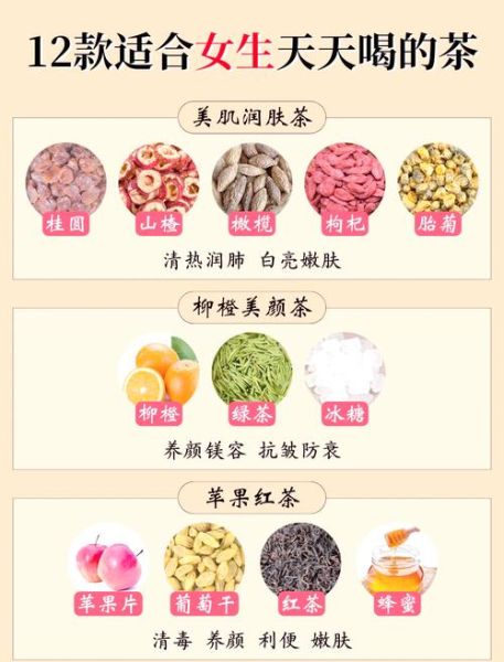 养颜茶有哪些配方_养颜茶怎么做效果最好-第2张图片-山城妙识 养颜茶有哪些配方_养颜茶怎么做效果最好-第2张图片-山城妙识