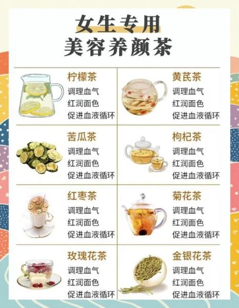 养颜茶有哪些配方_养颜茶怎么做效果最好-第1张图片-山城妙识 养颜茶有哪些配方_养颜茶怎么做效果最好-第1张图片-山城妙识