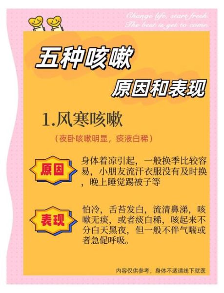 孩子夜间咳嗽厉害怎么快速止咳_孩子夜里咳嗽厉害怎么办-第1张图片-山城妙识