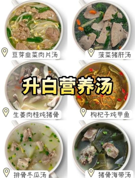 升白细胞喝什么汤_化疗后升白汤有哪些-第2张图片-山城妙识 升白细胞喝什么汤_化疗后升白汤有哪些-第2张图片-山城妙识