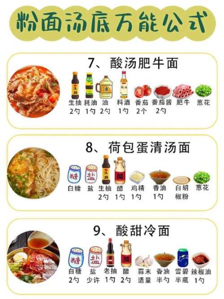 汤粉汤底怎么做_汤粉汤底配料有哪些-第1张图片-山城妙识