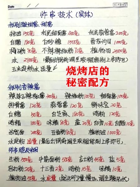 烧烤酱怎么调_烧烤店秘制配方-第2张图片-山城妙识