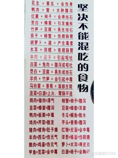 食物相克大全图片_哪些搭配不能吃-第2张图片-山城妙识 食物相克大全图片_哪些搭配不能吃-第2张图片-山城妙识