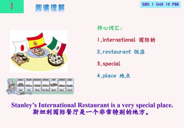 how_to_order_dishes_in_english_at_restaurants-第2张图片-山城妙识 how_to_order_dishes_in_english_at_restaurants-第2张图片-山城妙识