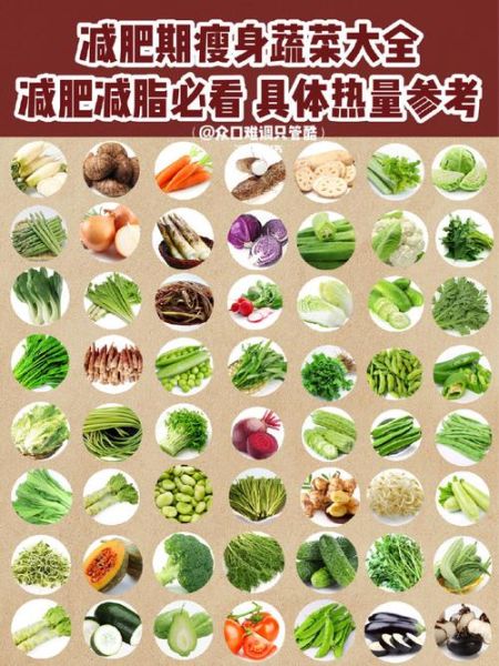 什么蔬菜减脂肪最快_减脂蔬菜排行榜-第2张图片-山城妙识 什么蔬菜减脂肪最快_减脂蔬菜排行榜-第2张图片-山城妙识