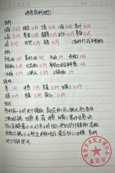 烤鱼的做法大全_烤鱼需要哪些配料-第3张图片-山城妙识