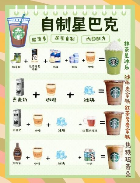 星巴克热巧克力怎么做_在家复刻秘诀-第1张图片-山城妙识 星巴克热巧克力怎么做_在家复刻秘诀-第1张图片-山城妙识