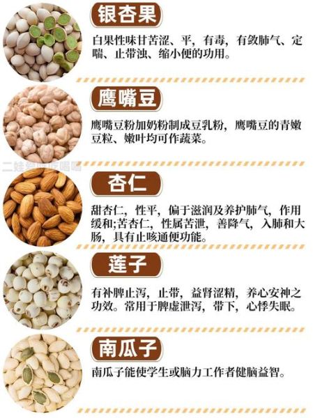 哪些粮食属于杂粮_杂粮有哪些种类-第1张图片-山城妙识