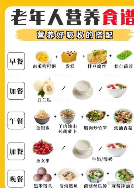 素食养生食谱大全_如何搭配营养均衡-第3张图片-山城妙识 素食养生食谱大全_如何搭配营养均衡-第3张图片-山城妙识