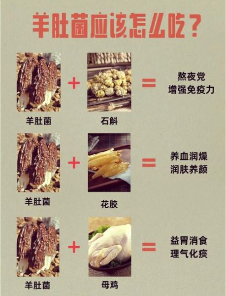 羊肚菌哪些人不能吃_羊肚菌禁忌人群-第1张图片-山城妙识 羊肚菌哪些人不能吃_羊肚菌禁忌人群-第1张图片-山城妙识