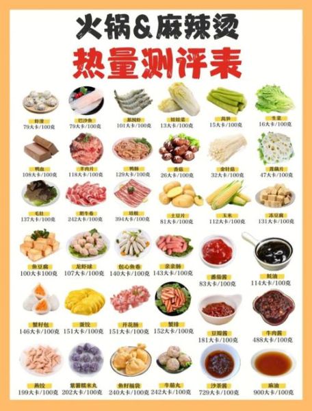 麻辣火锅热量是多少_减肥能吃吗-第1张图片-山城妙识