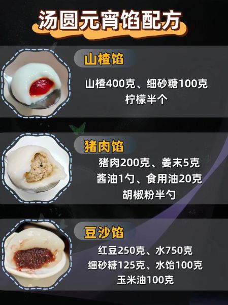 手工元宵怎么做_元宵馅心如何调制-第3张图片-山城妙识