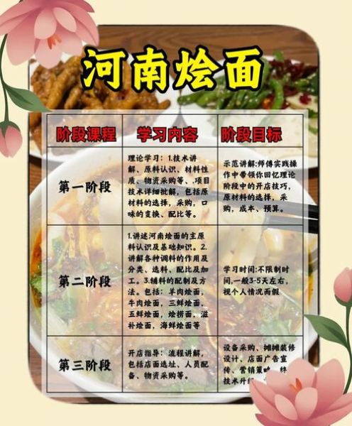 河南烩面怎么做_河南烩面配方比例-第1张图片-山城妙识 河南烩面怎么做_河南烩面配方比例-第1张图片-山城妙识