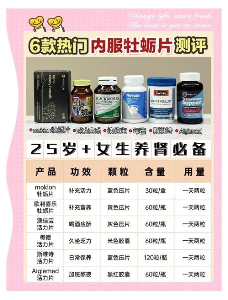 牡蛎片能提高性功能吗_牡蛎片壮阳效果怎么样-第1张图片-山城妙识 牡蛎片能提高性功能吗_牡蛎片壮阳效果怎么样-第1张图片-山城妙识