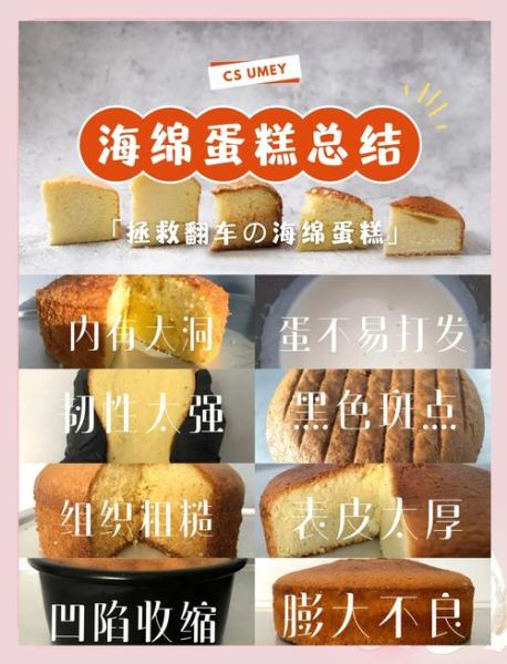 海绵蛋糕怎么做_海绵蛋糕失败原因-第1张图片-山城妙识 海绵蛋糕怎么做_海绵蛋糕失败原因-第1张图片-山城妙识