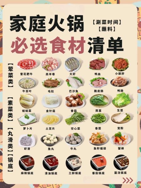 在家煮火锅买什么菜_火锅配菜清单-第1张图片-山城妙识 在家煮火锅买什么菜_火锅配菜清单-第1张图片-山城妙识