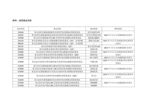总资产报酬率计算公式_如何提高ROA指标-第1张图片-山城妙识 总资产报酬率计算公式_如何提高ROA指标-第1张图片-山城妙识