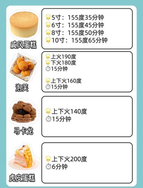做饼干需要哪些材料_新手烤箱温度怎么调-第1张图片-山城妙识 做饼干需要哪些材料_新手烤箱温度怎么调-第1张图片-山城妙识