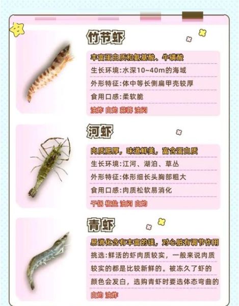 虾的营养价值及功效作用_虾怎么吃最健康-第1张图片-山城妙识 虾的营养价值及功效作用_虾怎么吃最健康-第1张图片-山城妙识