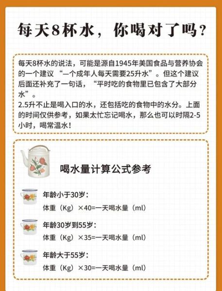 每天喝多少水合适_喝水量计算公式-第3张图片-山城妙识 每天喝多少水合适_喝水量计算公式-第3张图片-山城妙识