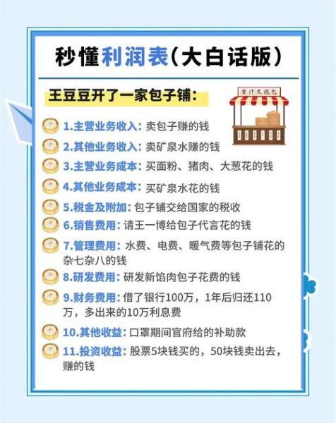 年利润三十万小作坊怎么赚钱_年利润三十万小作坊做什么生意-第1张图片-山城妙识