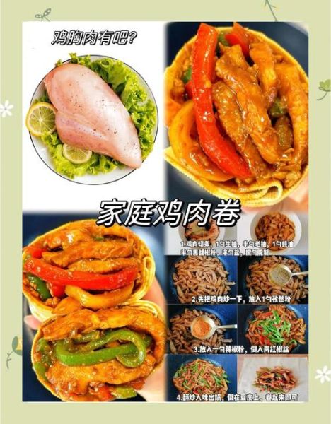 鸡肉卷怎么做_鸡肉卷卷法技巧-第1张图片-山城妙识 鸡肉卷怎么做_鸡肉卷卷法技巧-第1张图片-山城妙识