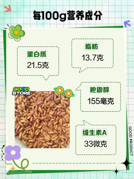 蚕蛹的营养价值_蚕蛹的副作用有哪些-第3张图片-山城妙识 蚕蛹的营养价值_蚕蛹的副作用有哪些-第3张图片-山城妙识