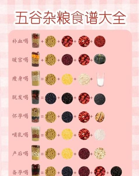 五谷杂粮豆浆怎么搭配_五谷杂粮豆浆食谱大全-第1张图片-山城妙识 五谷杂粮豆浆怎么搭配_五谷杂粮豆浆食谱大全-第1张图片-山城妙识