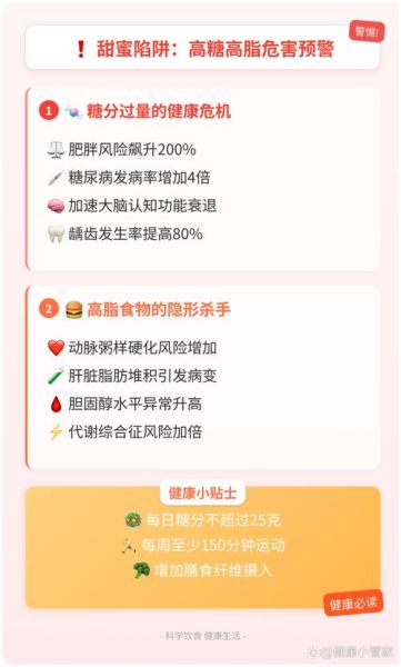 高糖食物有哪些_高糖食物对健康的危害-第3张图片-山城妙识