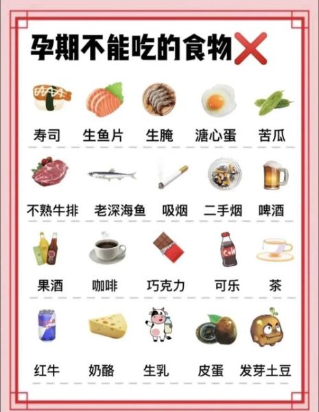 孕妇不能吃什么食物_孕妇饮食禁忌大全-第3张图片-山城妙识