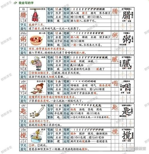 粥的拼音怎么拼_粥的组词有哪些-第2张图片-山城妙识