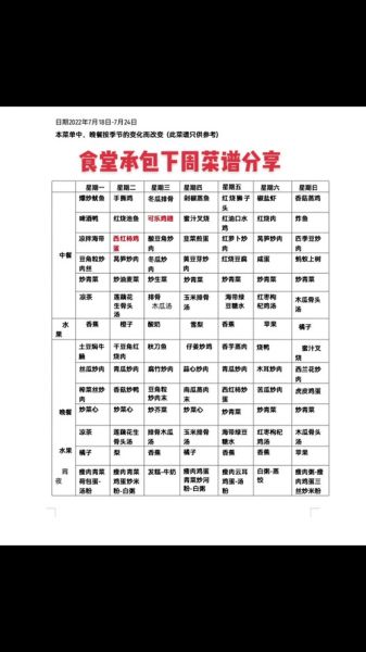 食堂早餐小菜有哪些_怎么搭配更营养-第1张图片-山城妙识