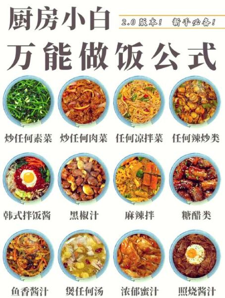 调料图片大全有哪些_如何快速识别常用调料-第1张图片-山城妙识