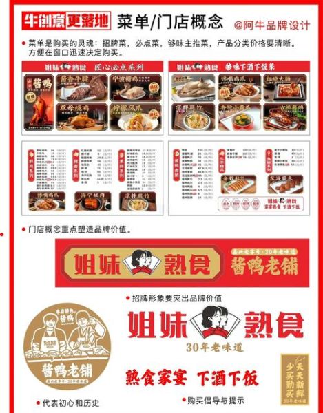 熟食加盟店怎么选_熟食店配送模式有哪些-第1张图片-山城妙识 熟食加盟店怎么选_熟食店配送模式有哪些-第1张图片-山城妙识
