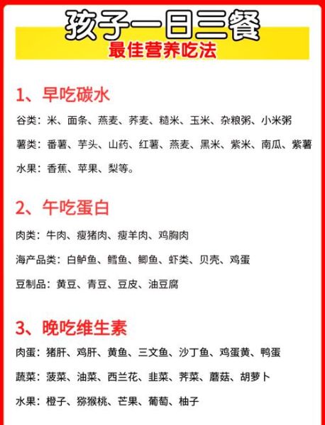 幼儿园食谱图片大全_如何科学搭配一周菜谱-第1张图片-山城妙识 幼儿园食谱图片大全_如何科学搭配一周菜谱-第1张图片-山城妙识