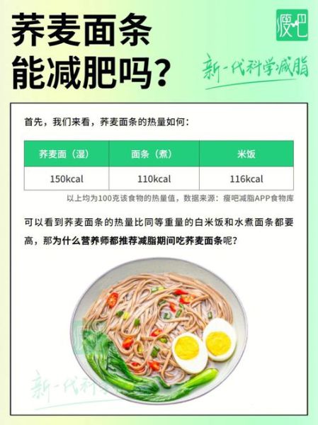 荞麦面条热量是多少_减肥能吃吗-第1张图片-山城妙识 荞麦面条热量是多少_减肥能吃吗-第1张图片-山城妙识
