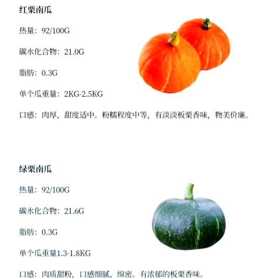 南瓜品种有哪些_如何区分常见南瓜-第1张图片-山城妙识