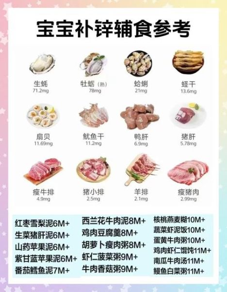 女性缺锌的症状有哪些_女性缺锌吃什么补得快-第2张图片-山城妙识 女性缺锌的症状有哪些_女性缺锌吃什么补得快-第2张图片-山城妙识