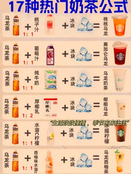 奶茶配方怎么做_自制奶茶配方比例-第1张图片-山城妙识 奶茶配方怎么做_自制奶茶配方比例-第1张图片-山城妙识