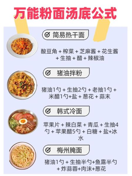 米粉汤料配方大全_怎么做最好吃-第1张图片-山城妙识 米粉汤料配方大全_怎么做最好吃-第1张图片-山城妙识